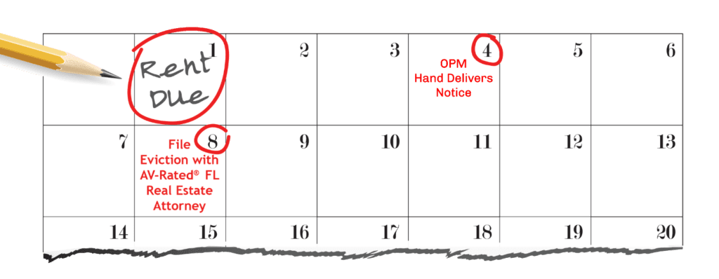 Florida Property Management - Orchid Property Management